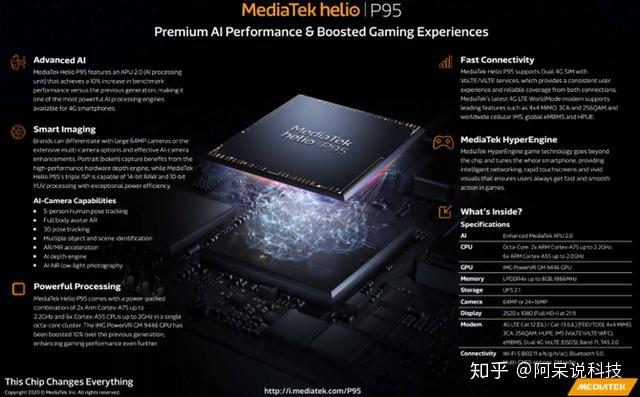 联发科P系列添新品：Helio P95发布 支持APU2.0+更强AI引擎 - 知乎