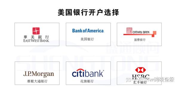 美国银行BOA｜SWIFT Code & ABA/FW清算号码 - 知乎