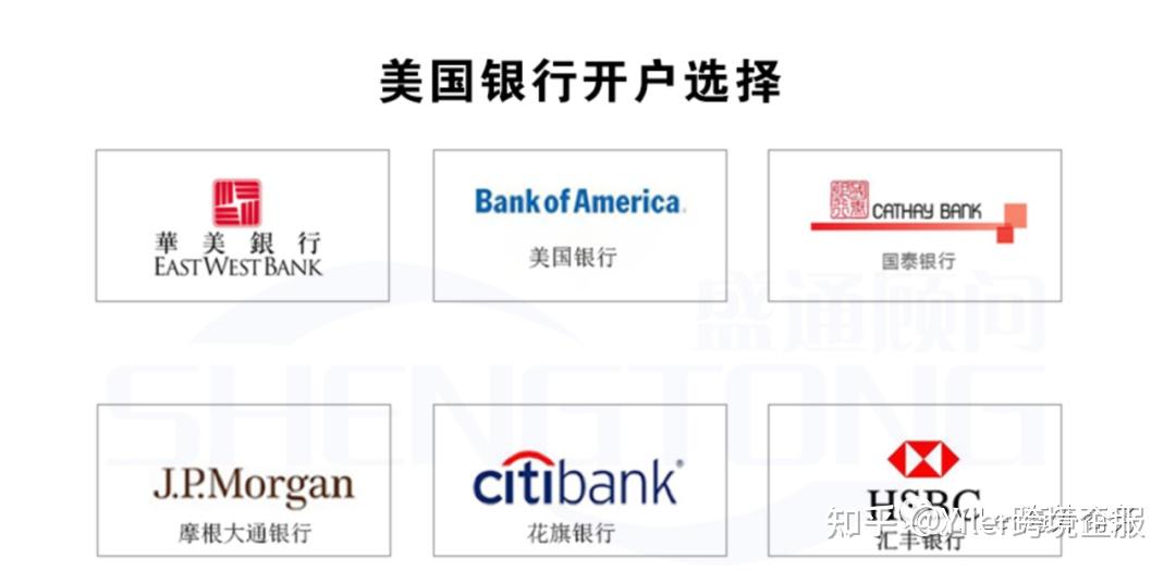 美国银行BOA｜SWIFT Code & ABA/FW清算号码 - 知乎