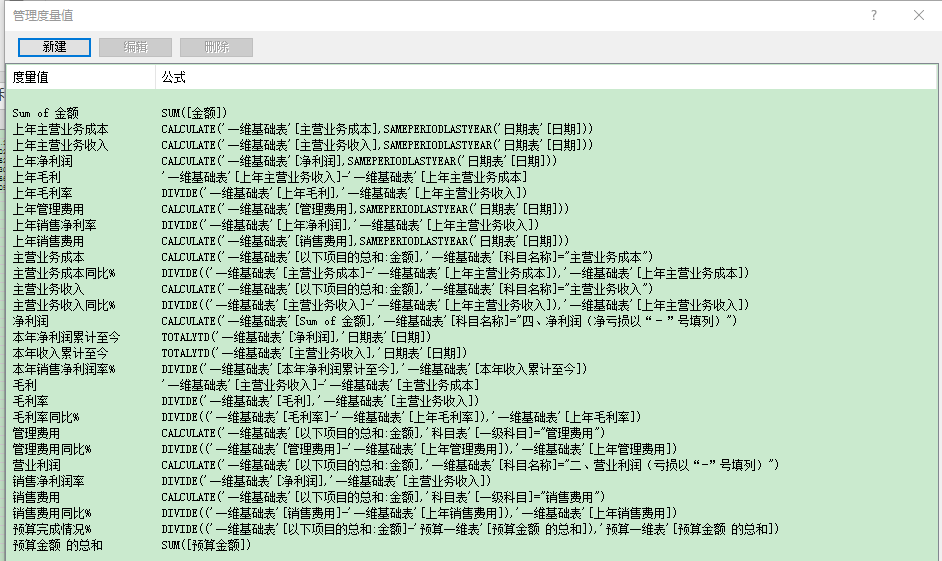 Power Bi之利润表分析 知乎