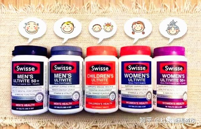征服百亿营养保健赛道，Swisse PLUS究竟靠什么出圈？ - 知乎
