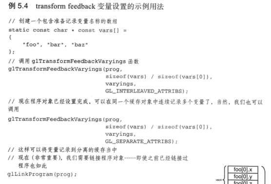 OpenGL(七)变换反馈 - 知乎