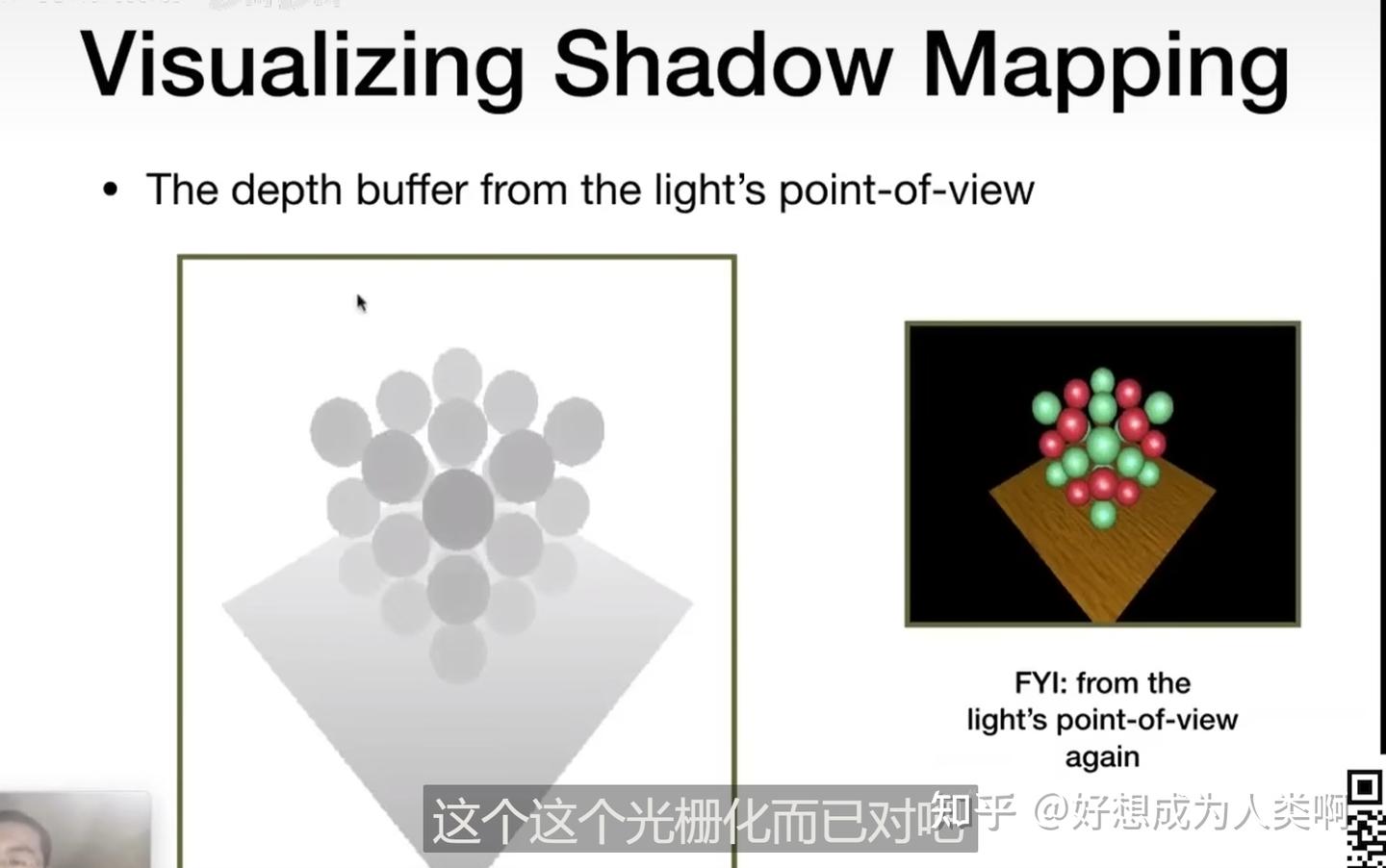 Games101——12 光栅化Shadow - 知乎