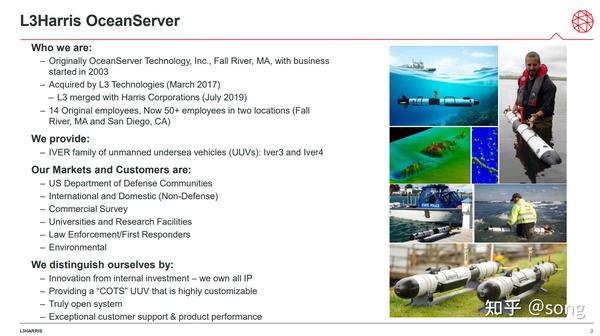 Navy asks Harris to upgrade Iver3 UUVs with new sensors for future ...