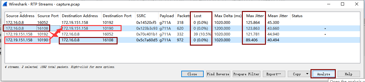 Wireshark解析VoIP通话的RTP语音 - 知乎