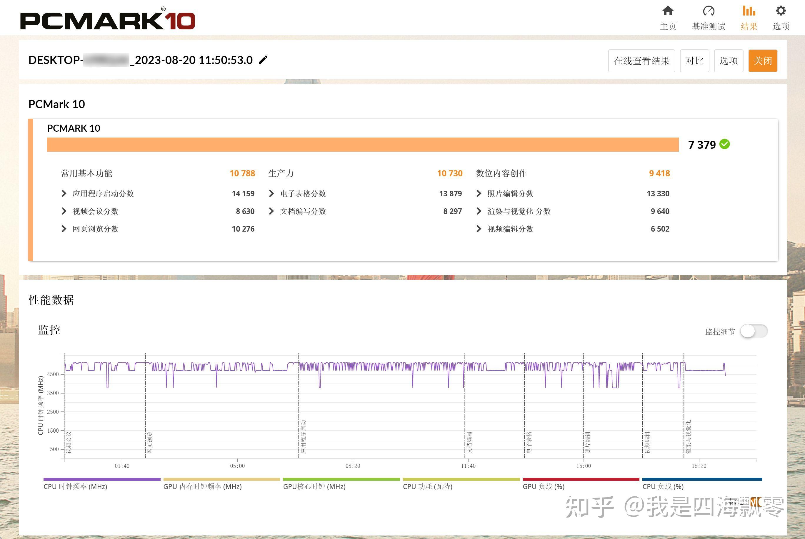 65W“满血”7840HS：可能是全网唯一能看到深度评测的零刻SER7！ - 知乎