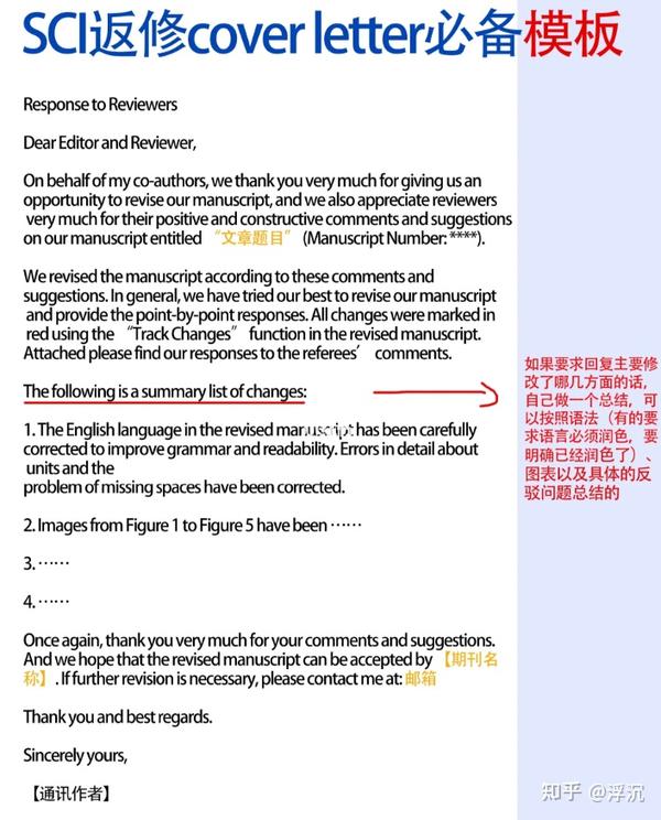 干货分享丨SCI投稿cover letter必备模板 - 知乎