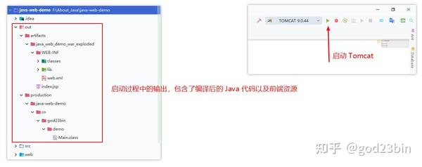 在 IDEA 中创建 Java Web 项目的方式（详细步骤教程） - 知乎
