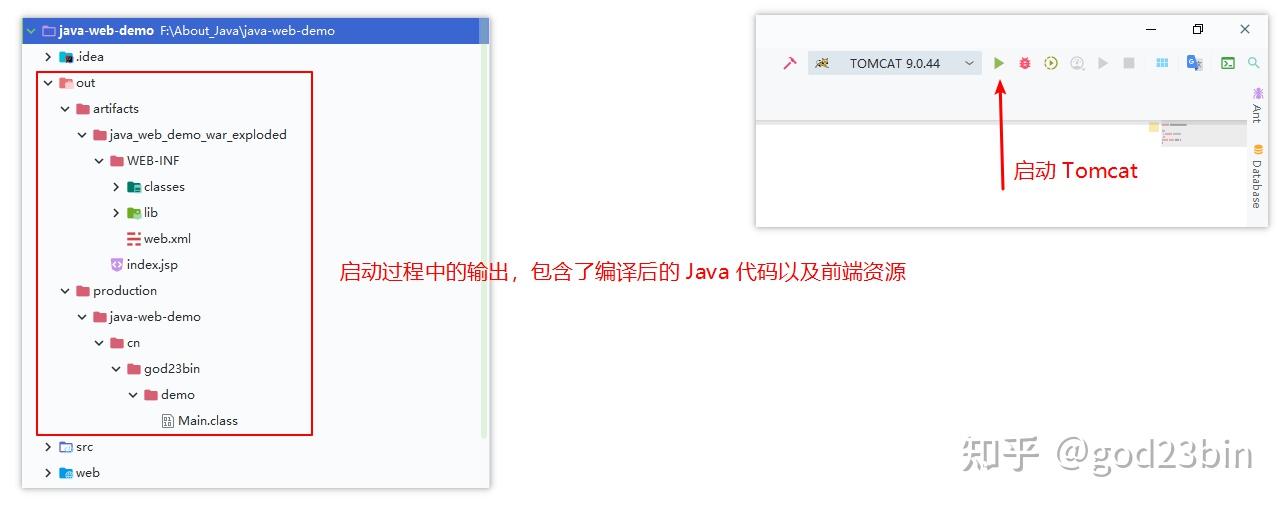 在 IDEA 中创建 Java Web 项目的方式（详细步骤教程） - 知乎