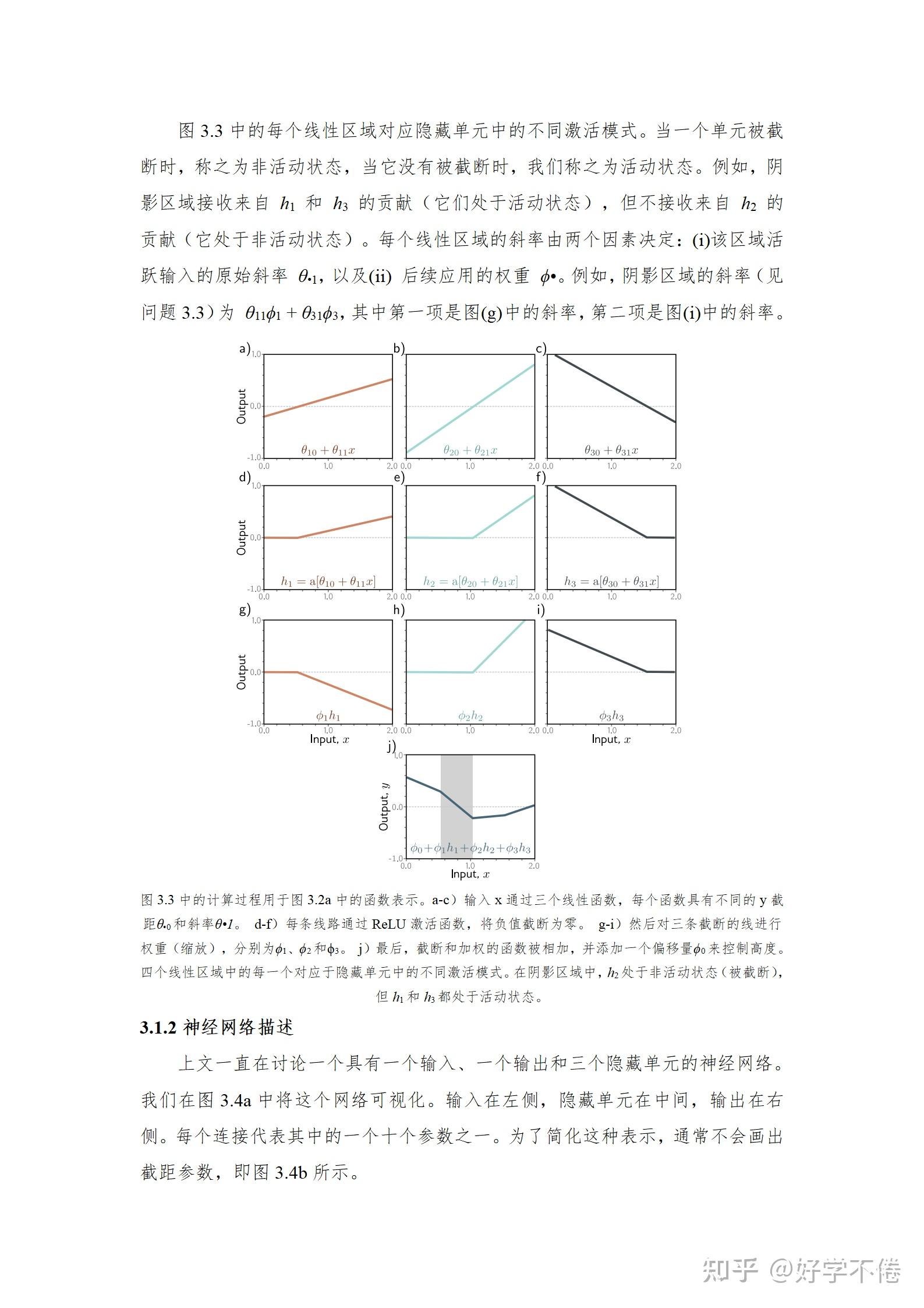 换个角度理解浅层神经网络 - 知乎