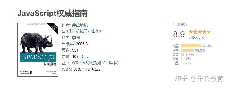 一口气学完！JavaScript实战详解大纲梳理+学时分配+书籍推荐 - 知乎