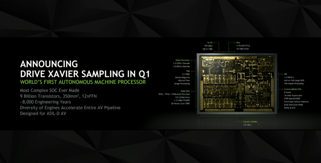 如何看待CES 2018 上，英伟达发布的Drive Xavier 处理器？ - 知乎