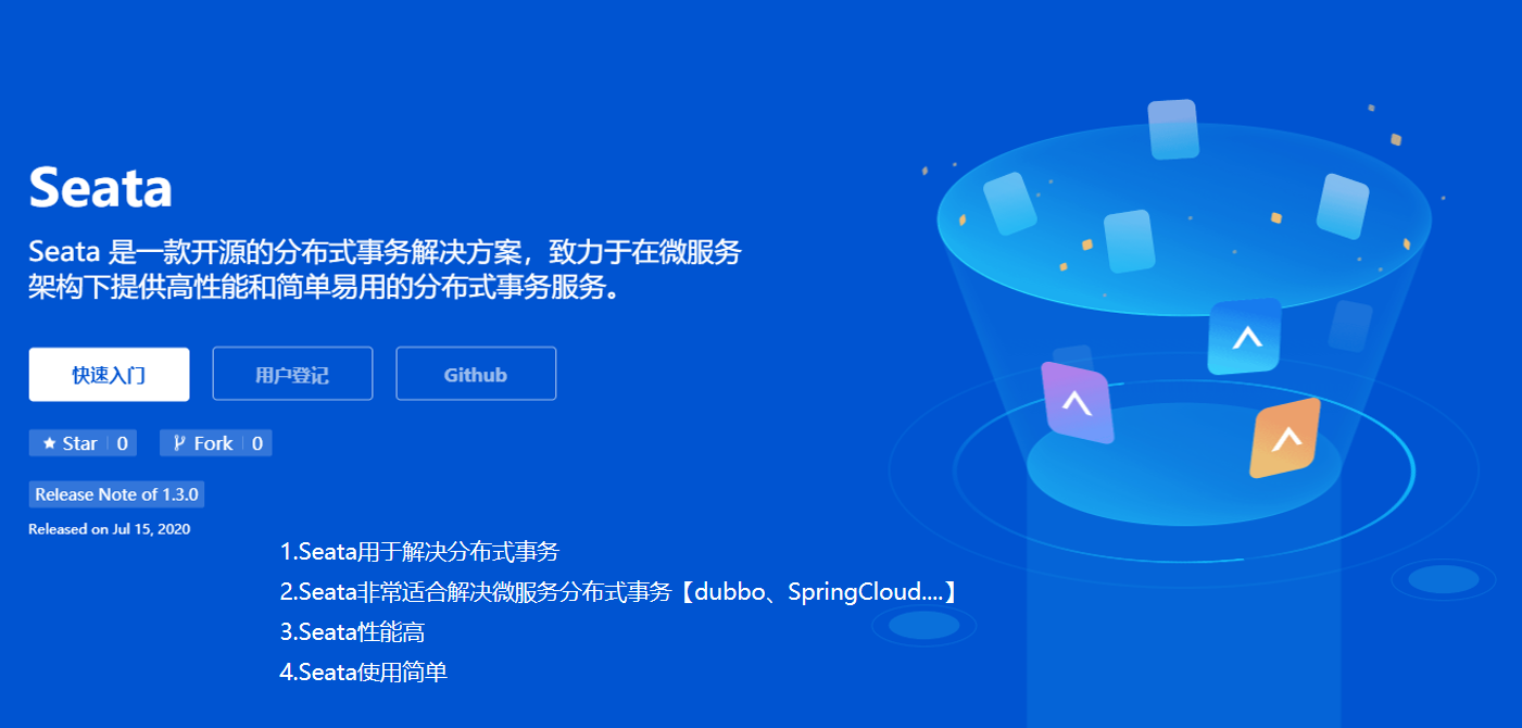 Seata聚合 AT、TCC、SAGA 、 XA事务模式打造一站式的分布式事务解决方案 - 知乎