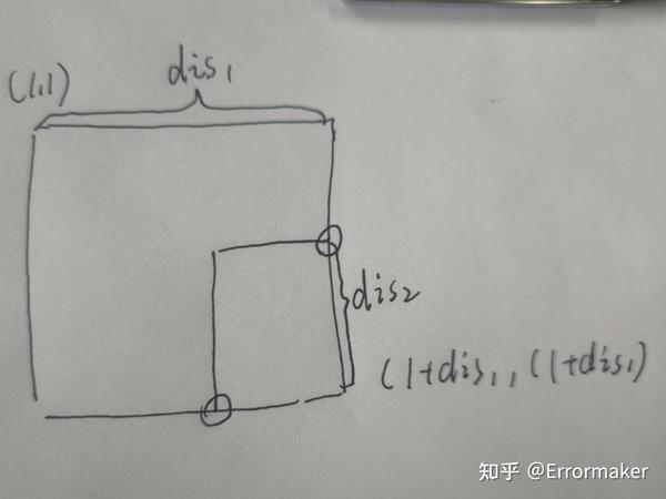 Codeforces Round 864 (Div. 2) （A-D） - 知乎