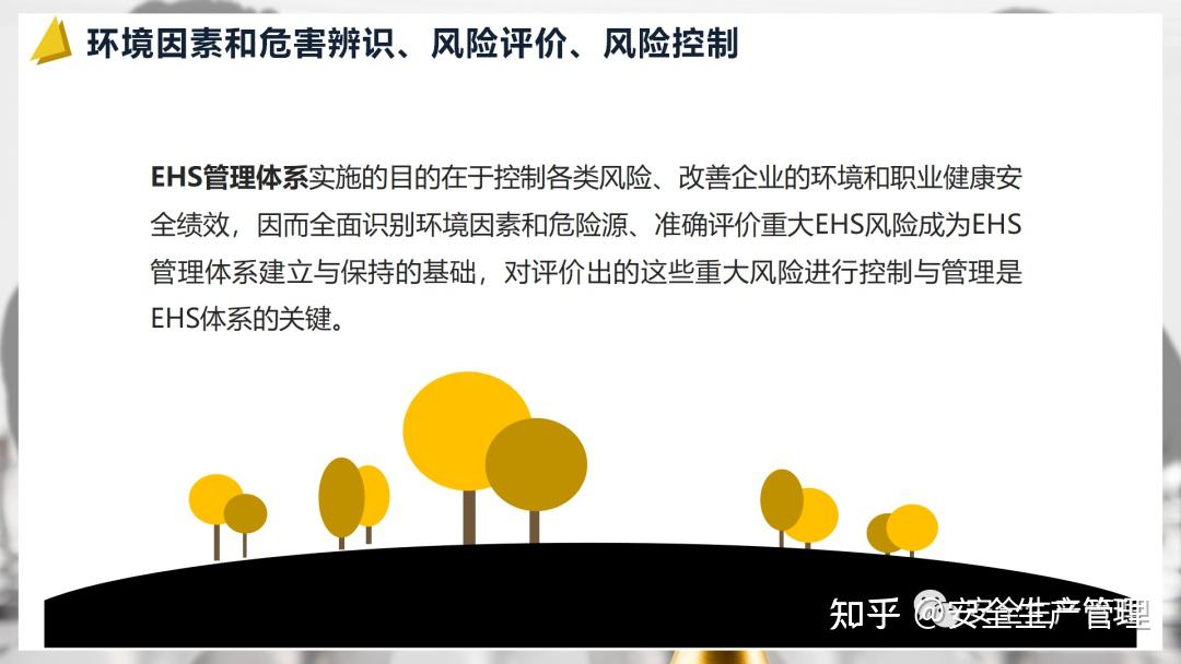 PPT | EHS管理体系基础培训（60页） - 知乎