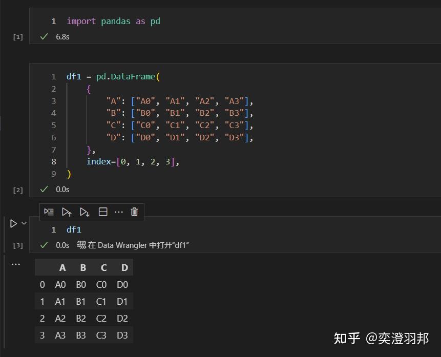 「python数据分析」pandas进阶,利用concat函数连接数据(一) 知乎