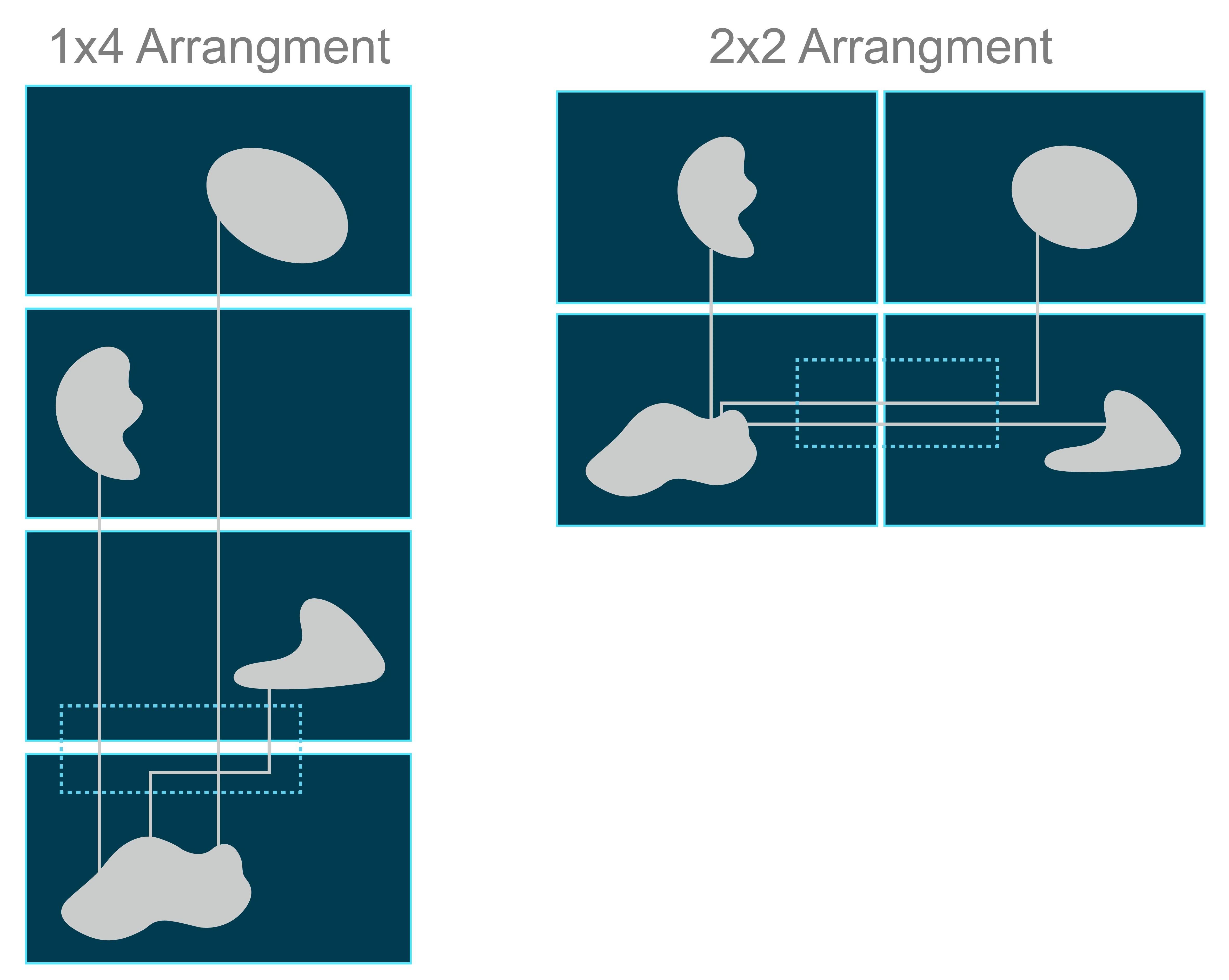 超大规模芯片验证：基于AMD VP1902的S8-100原型验证系统实测性能翻倍 - 知乎