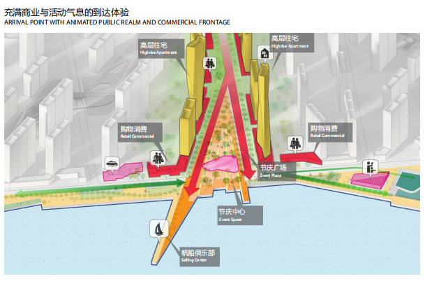 分析图届的扛把子？Sasaki风格分析图值得拥有（Sasaki风格色卡图标笔刷及作品集） - 知乎