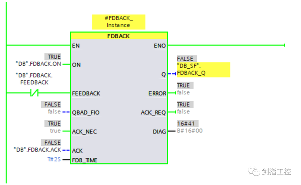 西门子PLC故障安全功能-FDBACK（附功能块案例下载） - 知乎