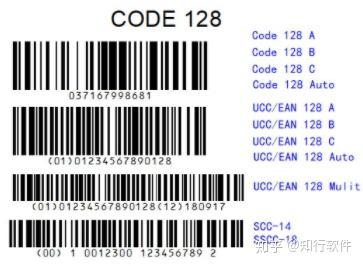 Amazon亚马逊常见的几种label - 知乎