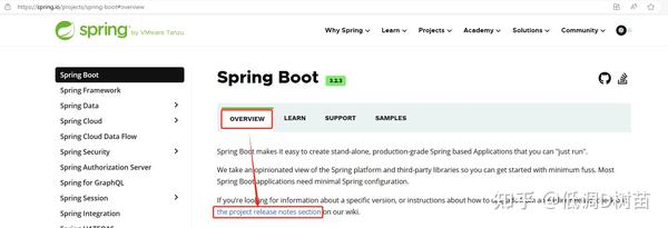 SpringBoot系列(一)：SpringBoot介绍 - 知乎