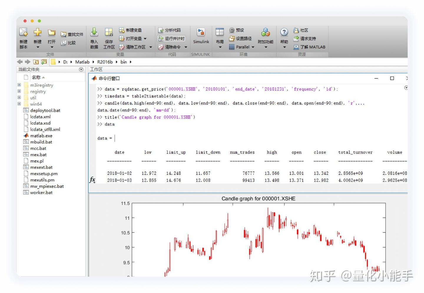 为了清除未来数据，RQData重算了300多个衍生财务指标 | 精益求精，臻于至善 - 知乎