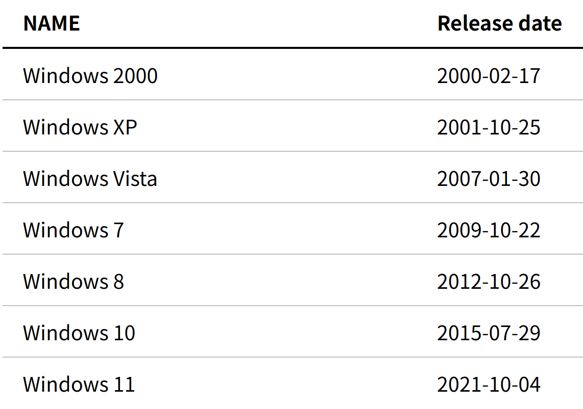 54.[PATCH] 让 Windows 上的 Emacs 支持更多子进程 - 知乎