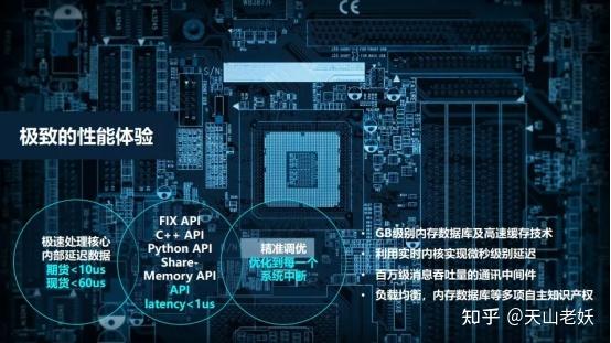 HFT高频交易 - 知乎