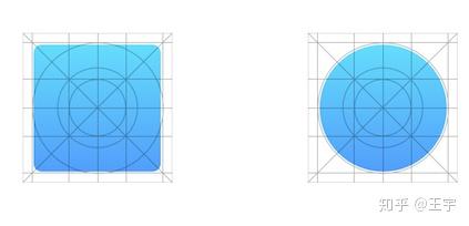 ICON 图标设计规范与原则 - 知乎