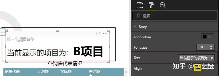 Enlighten Data Story可视化对象的应用 - 知乎