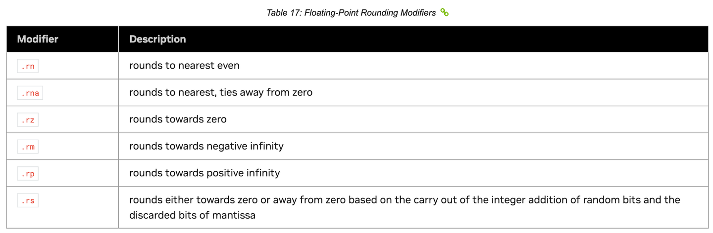 CUTLASS 笔记 (2)：混合精度 GEMM kernel - 知乎