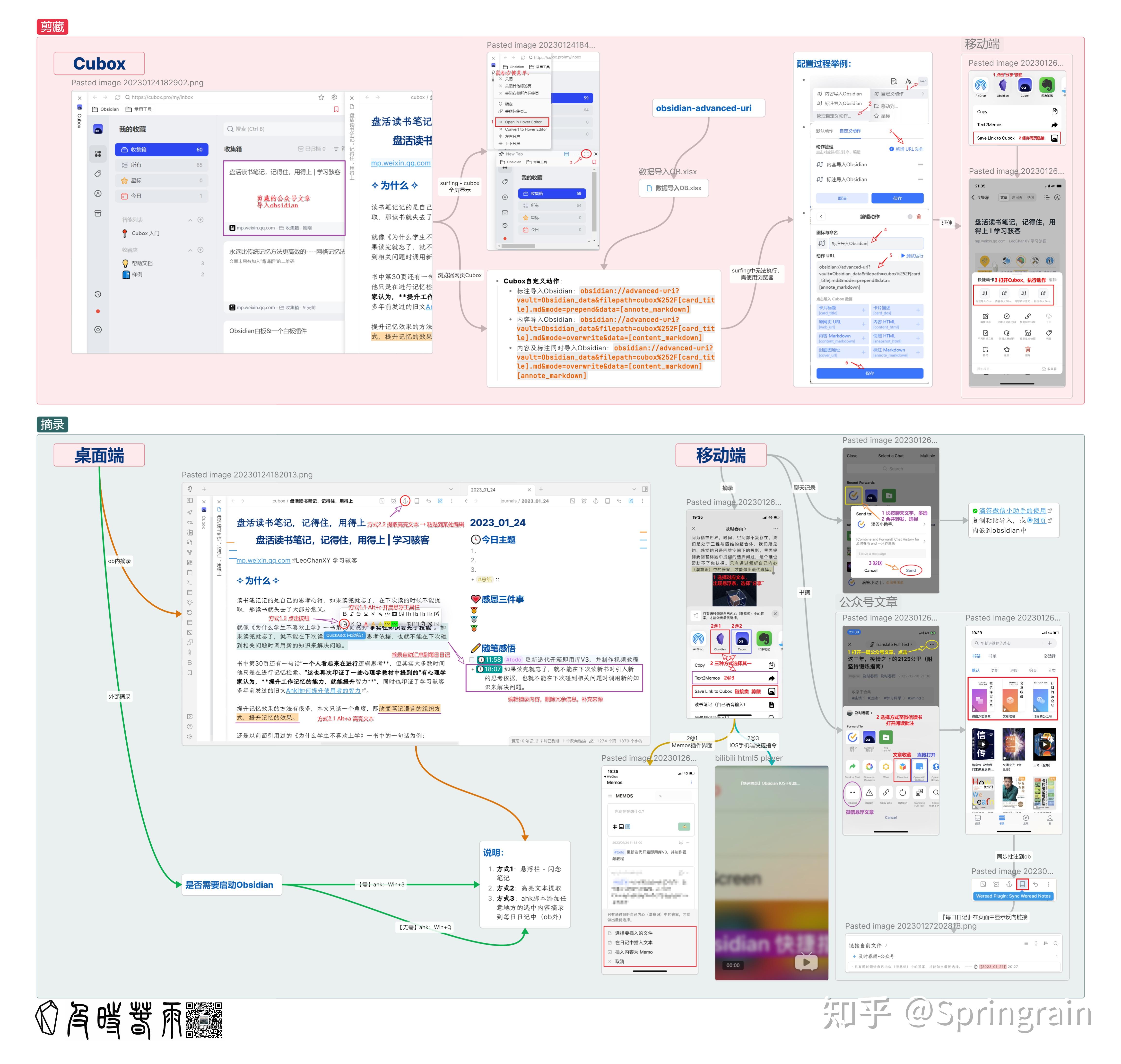 Obsidian&Logseq开箱即用库V3发布啦 - 知乎