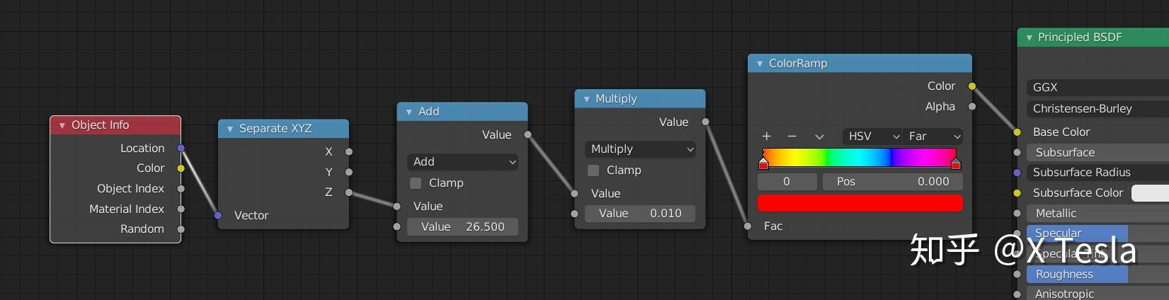 【Blender】【1_物理模拟篇】用Python脚本对 成群方块 进行刚体物理模拟 - 知乎