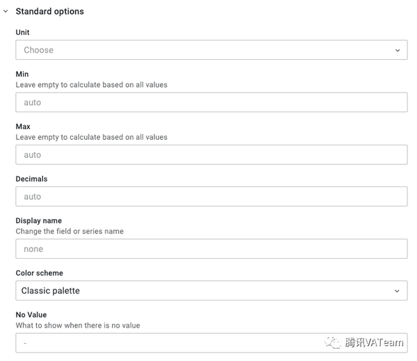 看完这篇，成为Grafana高手！ - 知乎