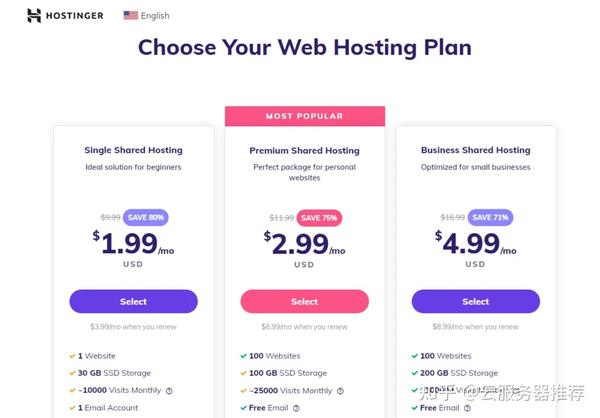 保姆级教程：教你20分钟内快速搭建外贸wordpress网站——以Hostinger为例！ - 知乎