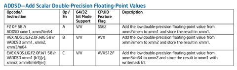 关于JavaScript中[native code]？ - 知乎