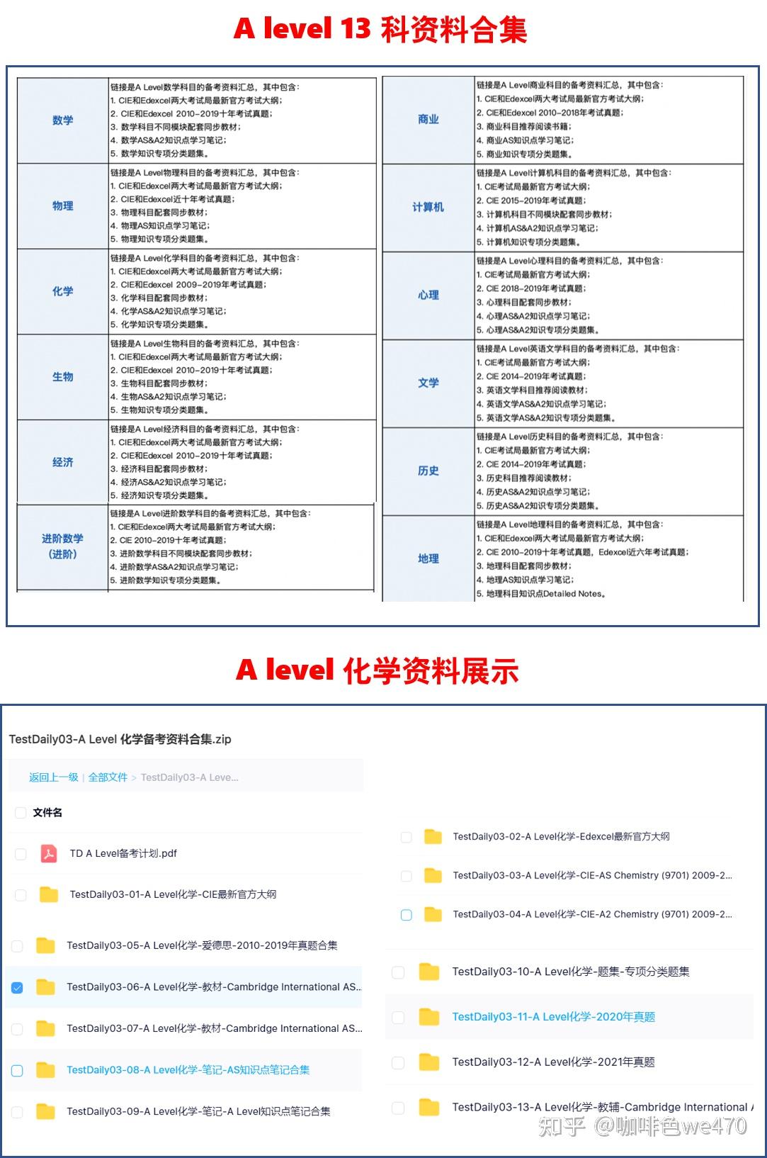 Alevel经济pdf Alevel经济书单分享 知乎
