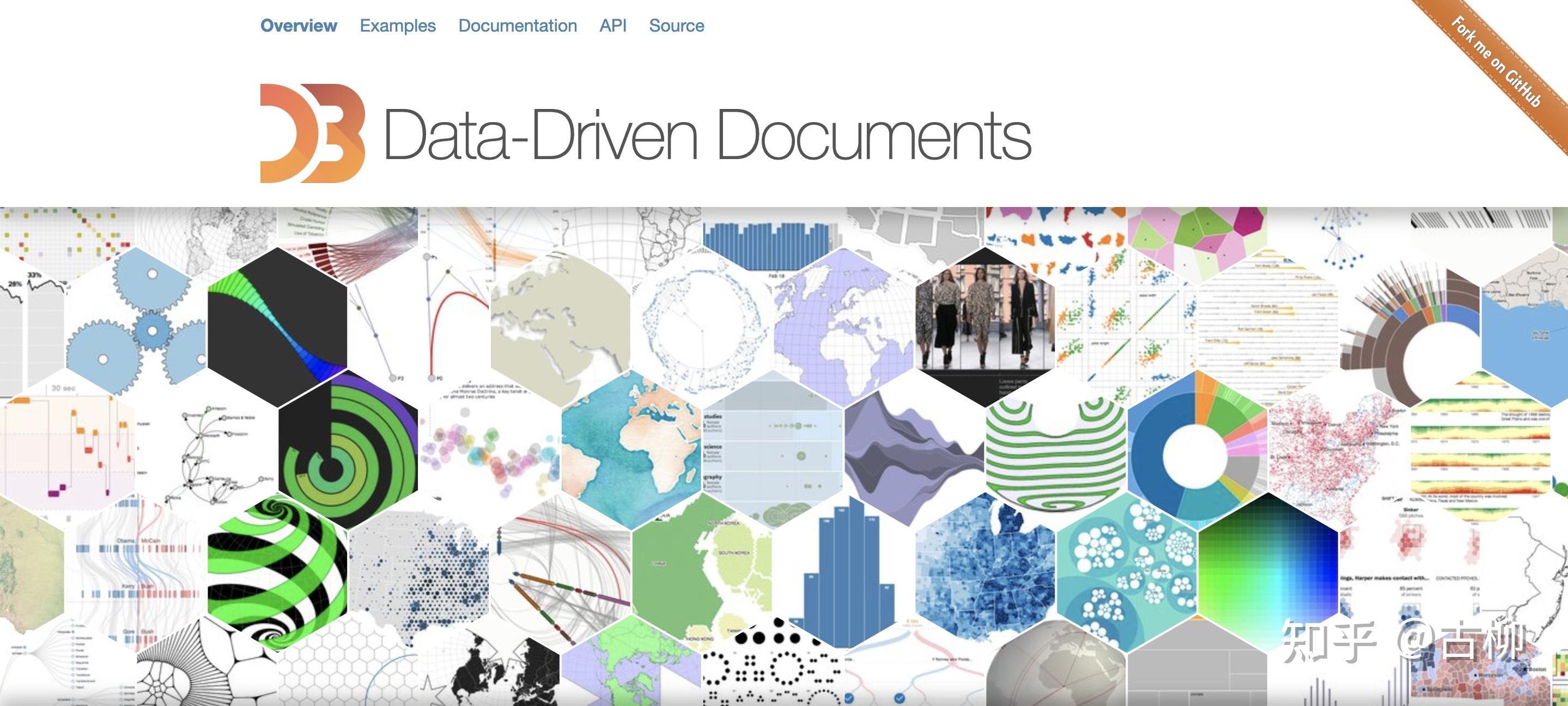 安利一些不错的D3.js数据可视化资源 - 知乎