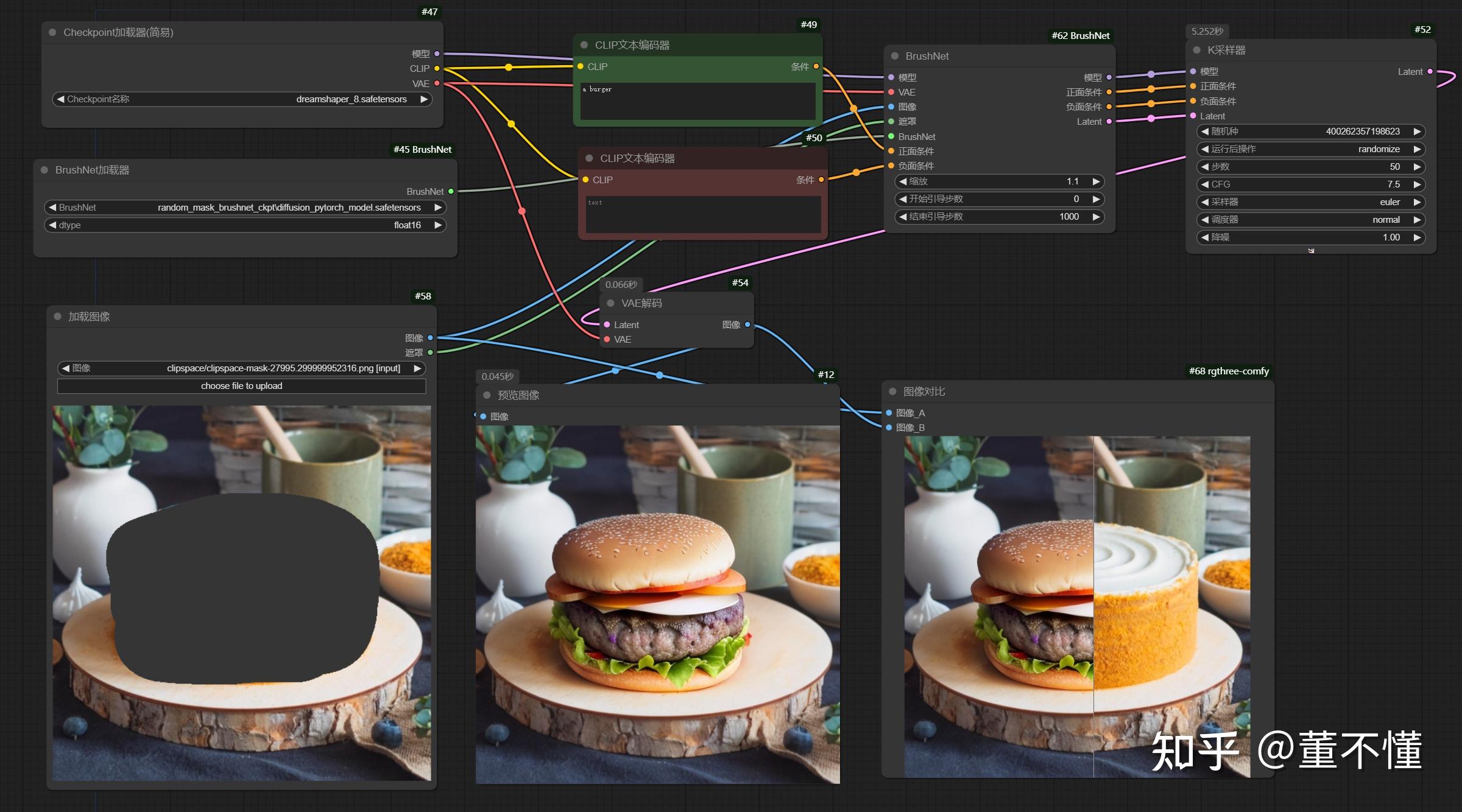 【19】有广度有深度讲解BrushNet重绘神器 - 知乎
