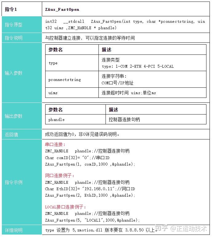 项目工程下载与XML配置文件下载：EtherCAT超高速实时运动控制卡XPCIE1032H上位机C#开发（十） - 知乎