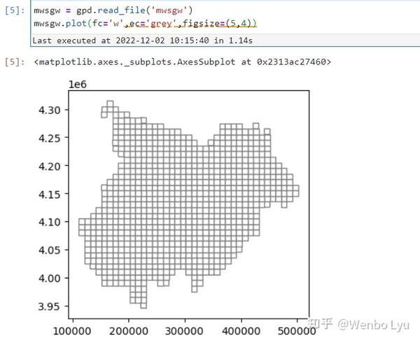 根据矢量数据分区统计栅格数据——通过rasterstats实现 - 知乎