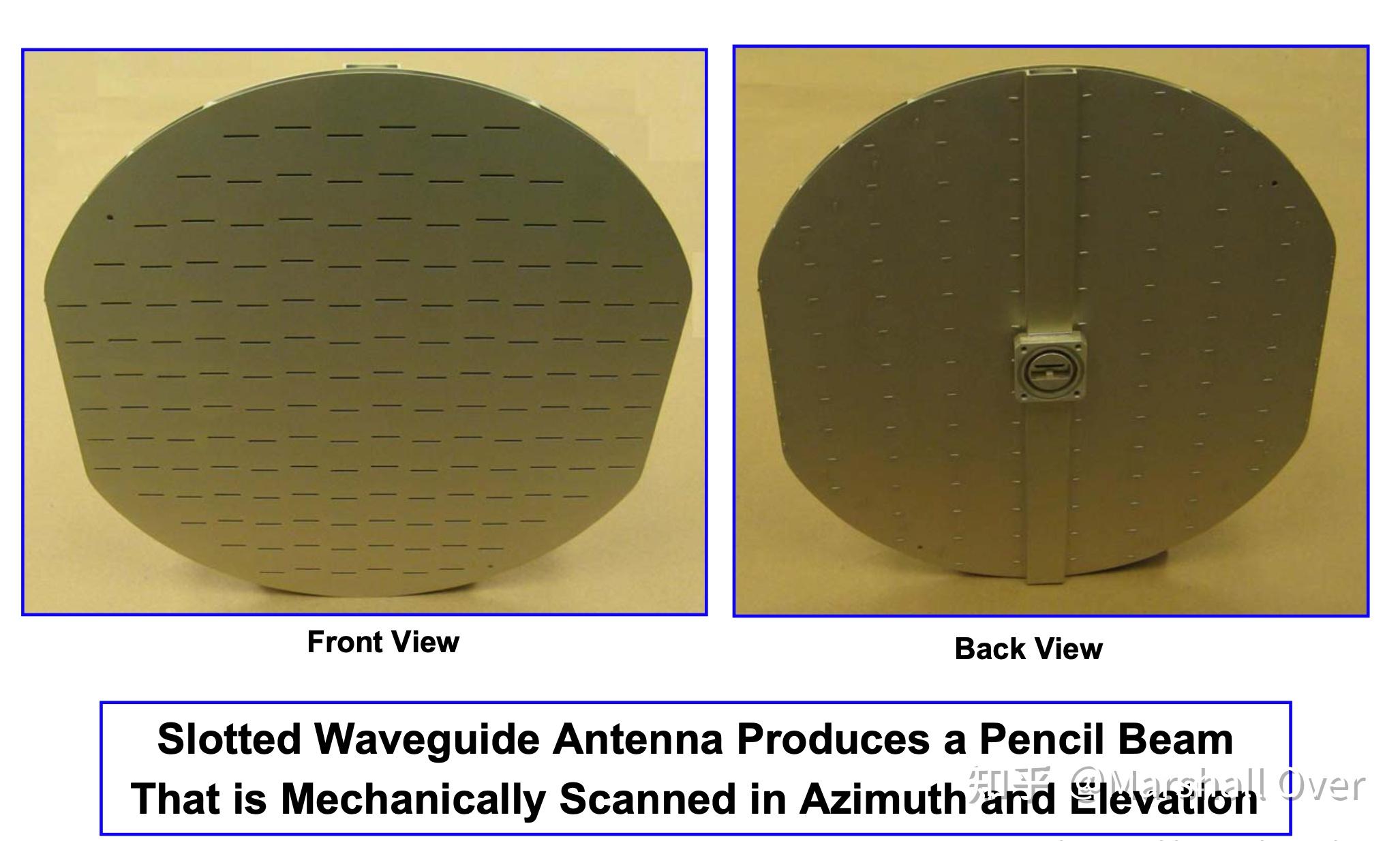 (十九)MIT公开课雷达系统工程之发射与接收 - 知乎