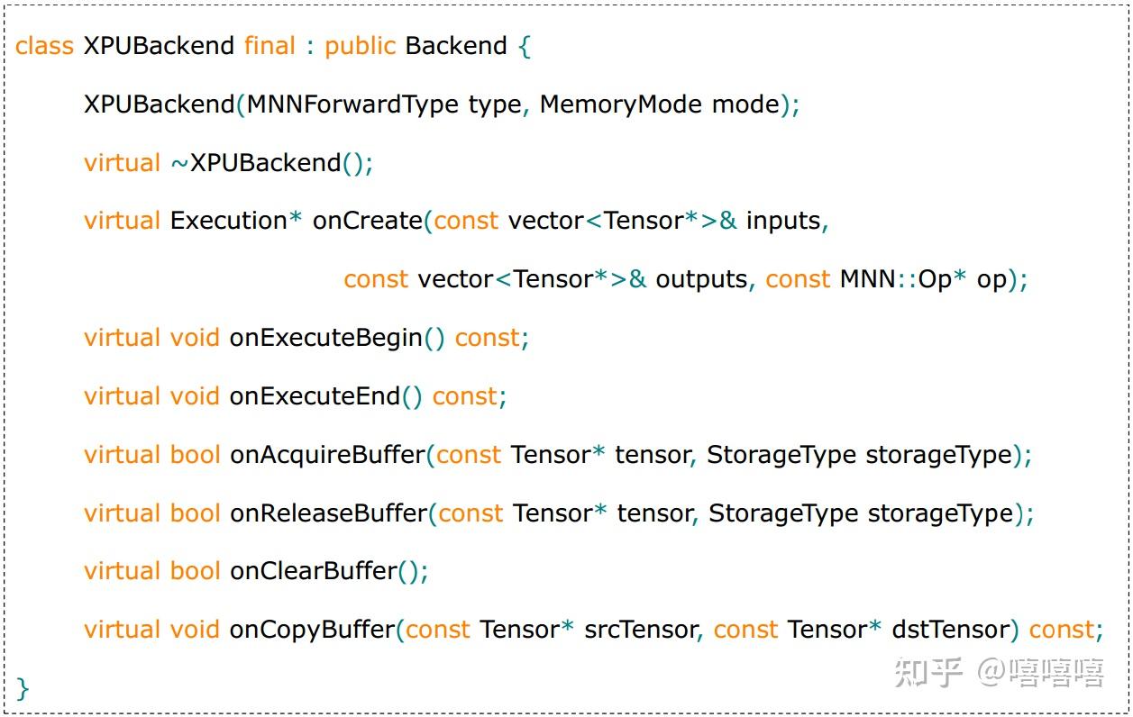 MNN：GPU上极其强悍的推理引擎 - 知乎