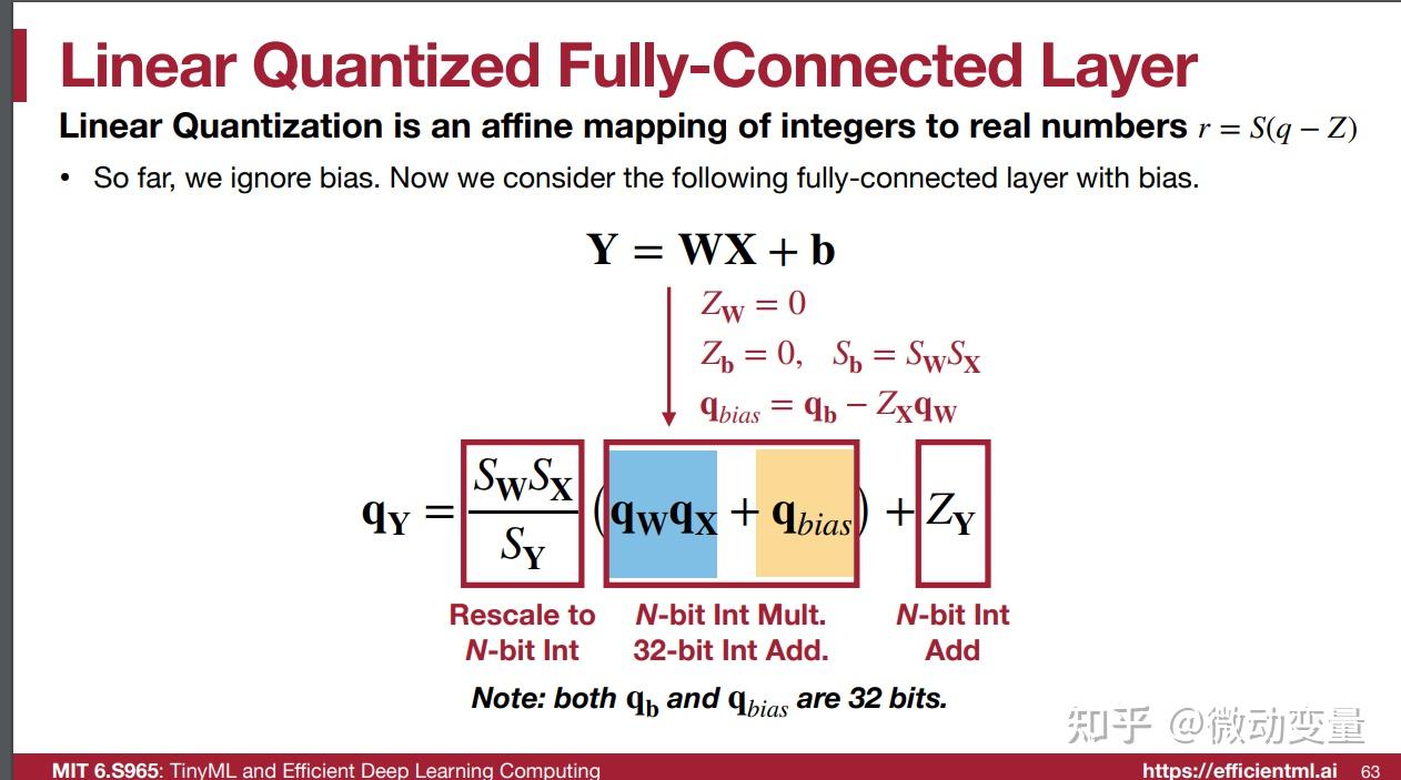模型量化Quantization - 知乎