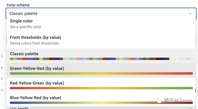 看完这篇，成为Grafana高手！ - 知乎
