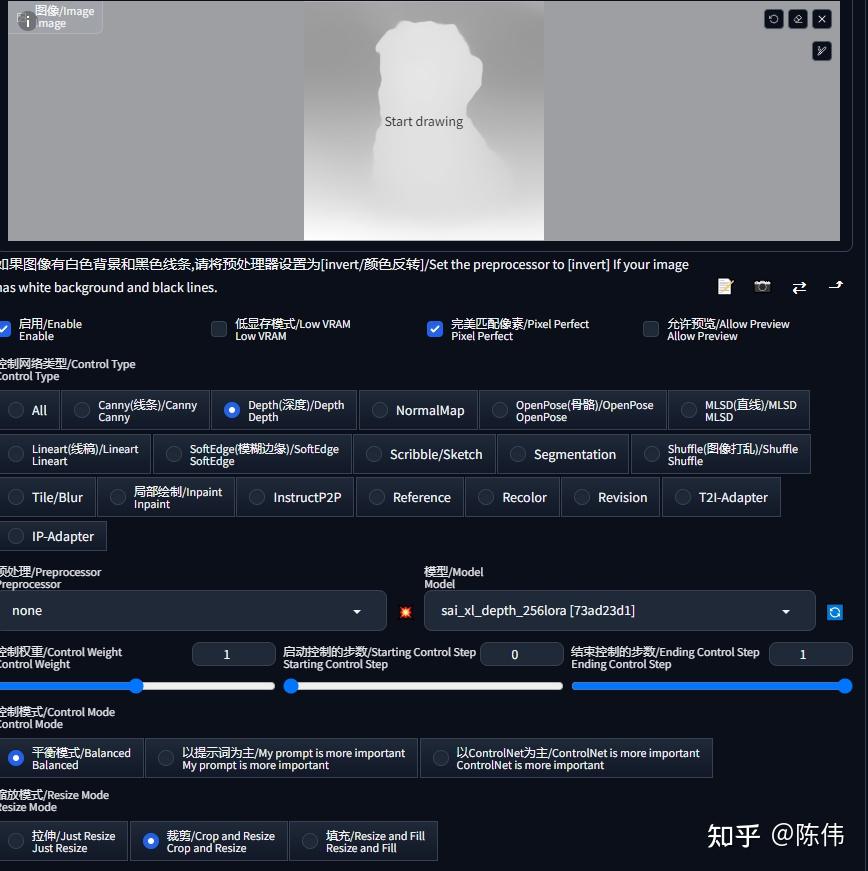 Stable diffusion-ControlNet SDXL模型 - 知乎
