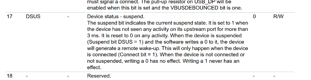 LPC5516 USB 代码的一些说明 - 知乎