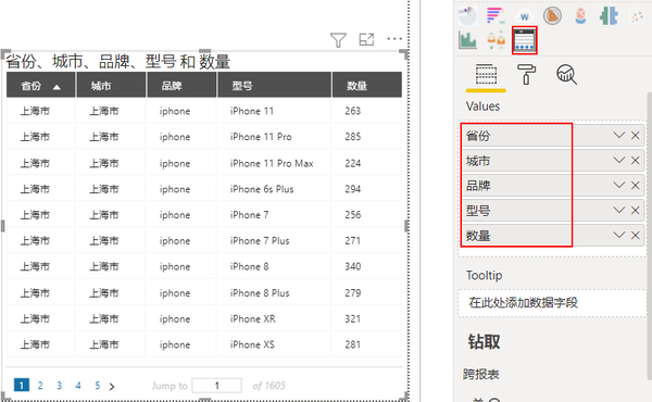 数据可视化利器，精选多种PowerBI视觉对象，建议收藏 - 知乎