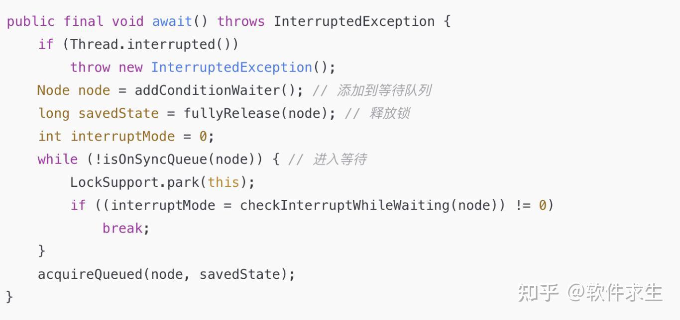 面试官听了都点头！5 分钟彻底掌握 Java Condition 源码原理 - 知乎
