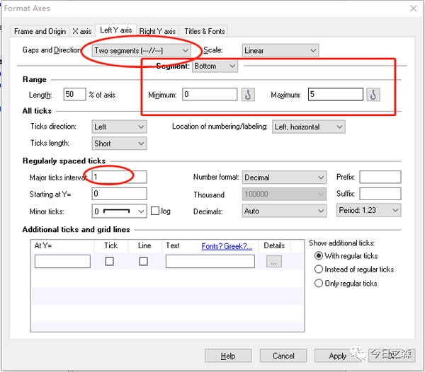 GraphPad绘图手册 | 柱状图 | 双Y轴 | Y轴 | 显著性差异分析abcd字母标记 | 学术交流群 - 知乎